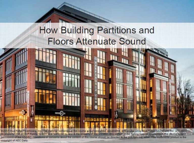 Learning Center - BLUE RIDGE FIBERBOARD