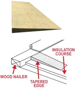 CANT STRIP & TAPERED EDGE - BLUE RIDGE FIBERBOARD